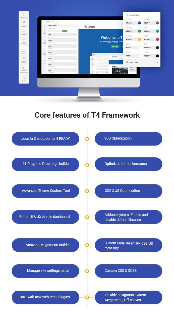 JoomlArt s 2019 Review And Plans For 2020 JoomlArt